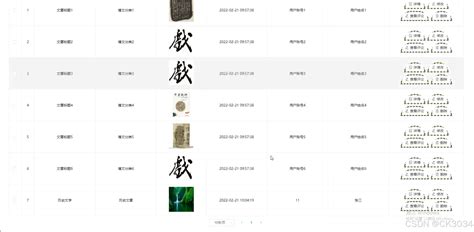 springboot多用户博客管理系统的设计与实现0ce8q程序 源码 数据库 调试部署 开发环境 基于 spring boot的多用户博客