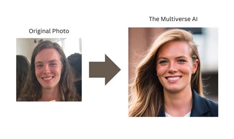 Aipressroom On Linkedin The Multiverse Ai Review 1 Professional Ai Headshots Aipressroom