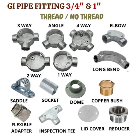 Conduit Fittings Names Tagalog OFF