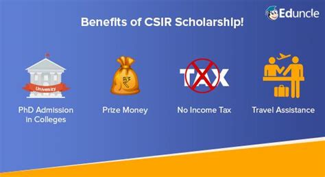 Csir Net Scholarships For Jrfs Prize Money And Eligibility Criteria