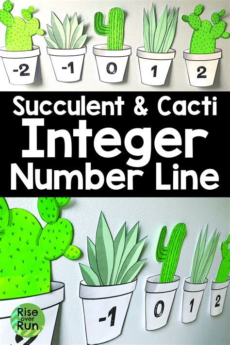 Integer Number Line For Plant Theme Math Classroom Decoration Number