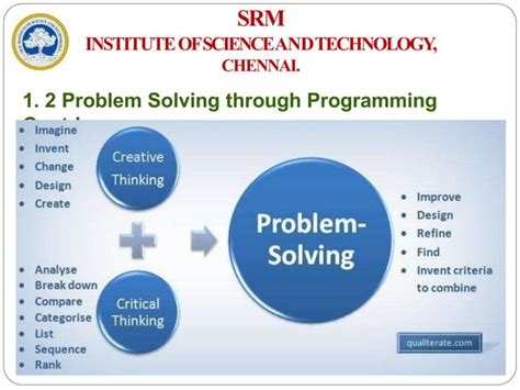 18CSS101J PROGRAMMING FOR PROBLEM SOLVING PPT