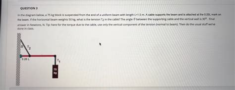 Solved Question 1 The Escape Velocity For A Rocket Or