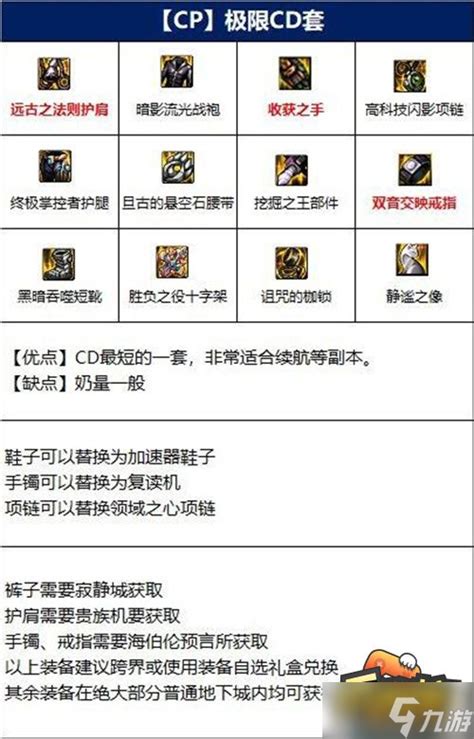 Dnf110级圣骑士装备怎么选择 110级圣骑士毕业装备搭配攻略九游手机游戏