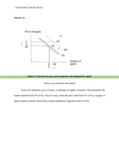 Overview Of Economics Principles Assignment