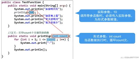 Java实现函数调用方法调用方法调用 Java如何调用函数mob6454cc6f4a4e的技术博客51cto博客