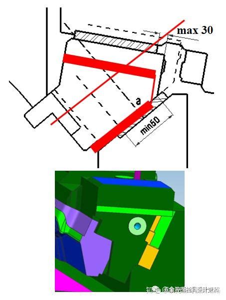 汽车冲压模具典型斜楔结构吊楔设计思路 知乎