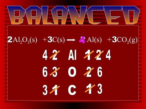 Balancing Equations Ppt Balancing Equations Ppt