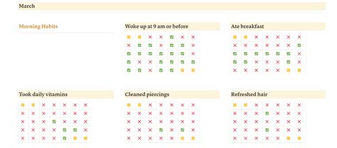 Tables Not Exporting Correctly Rnotion