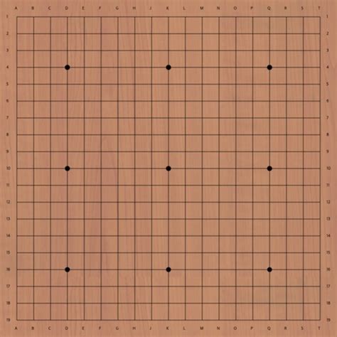 GitHub Gizrak Baduk Go Board Game