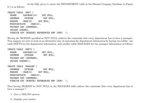 Solved In The Sql Given To Create The Department Table In