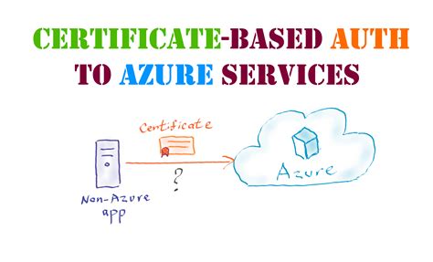 How To Use Certificate Credentials To Authenticate To Azure Services