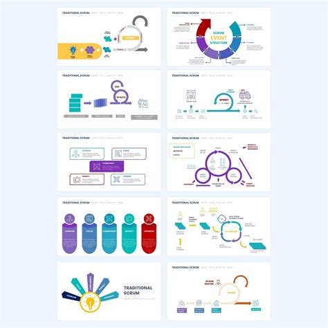 Scrum Powerpoint Fully Editable Templates Scrum Charts Powerpoint Templates Presentation