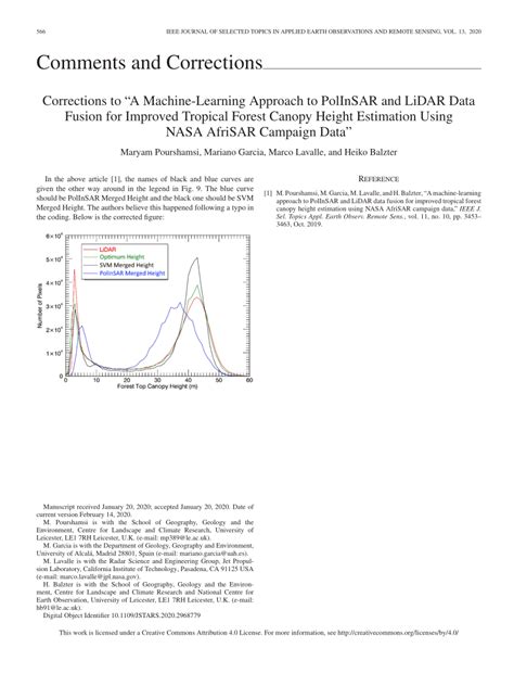 Pdf Corrections To A Machine Learning Approach To Polinsar And Lidar Data Fusion For Improved