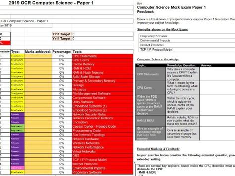 OCR Computer Science 2019 Paper 1 Self Marking Feedback Generator Teaching Resources