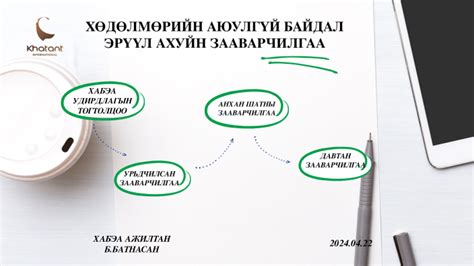 ХАБЭА Зааварчилгаа By Б Батнасан On Prezi