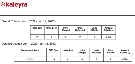 Generate Summary Report