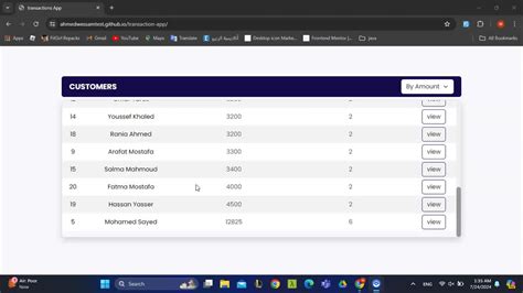 Ahmed Wessam On Linkedin Webdevelopment Javascript Frontend