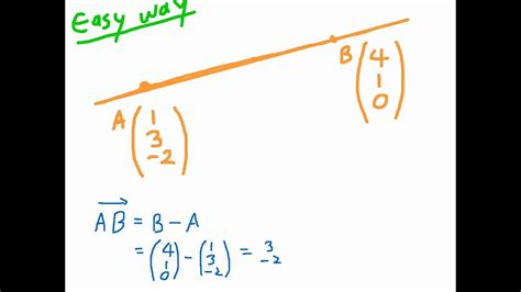 Vector Equation At Vectorified Com Collection Of Vector Equation Free For Personal Use