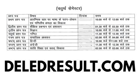 Up Deled 1st 2nd 3rd 4th Semester Exam Date Sheet 2025 Deled Result 2025