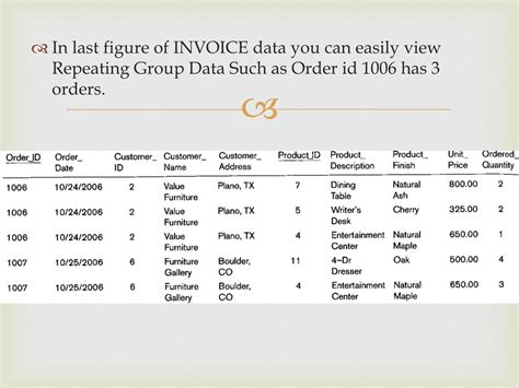SOLUTION Lecture Normalization Example Studypool