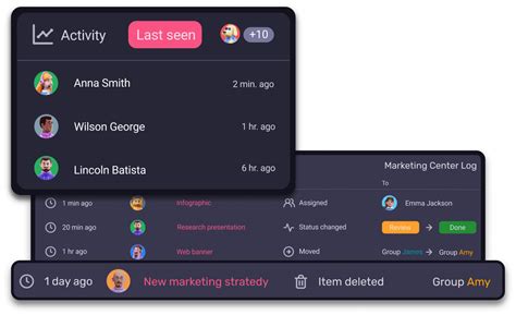 Stay Informed About Project Actions With The Activity Log Plaky™