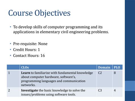 Solution Computer System And Programming Studypool