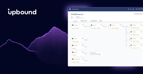 Ai Made Easy Your Guide To Fast And Reliable Ai Ml Workload Deployment