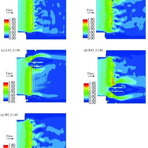 The Process Of Obtaining Flow Direction A Elevation Surface B Download Scientific Diagram