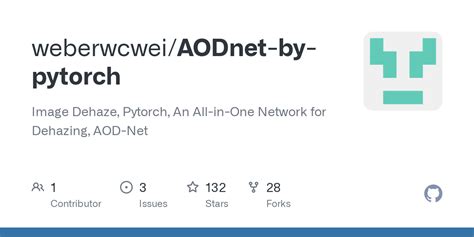 AODnet By Pytorch Readme Md At Master Weberwcwei AODnet By Pytorch