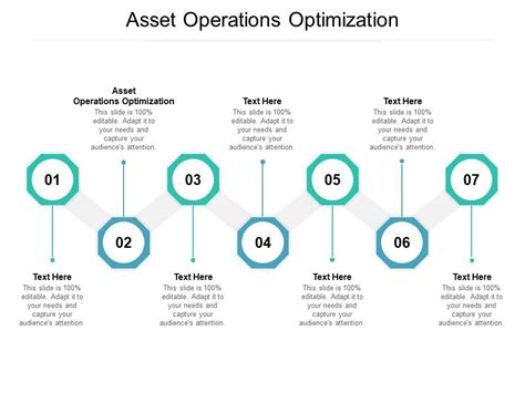 Asset Operations Optimization Ppt Powerpoint Presentation Styles Deck