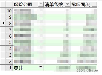 oracle查询结果加上总计 oracle添加合计行 CSDN博客