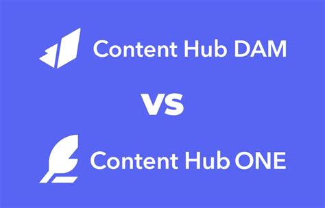 sitecore content hub dam vs sitecore content hub one addact technologies