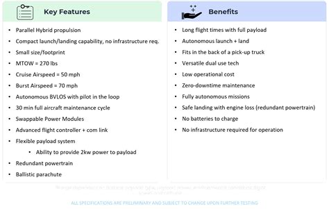 Firefly — Parallel Flight New