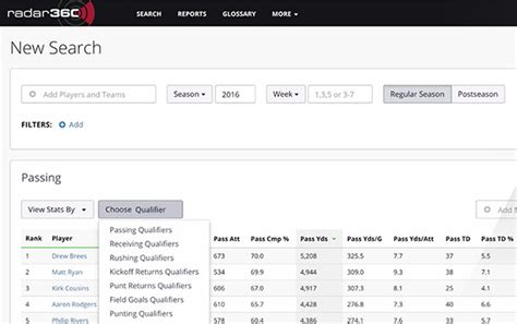 Real Time Analytics And Massively Parallel Postgres Citus Data