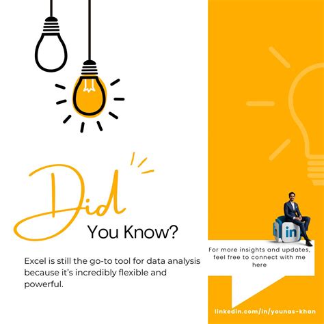 Learn Excel With Udemy Courses Younas Khan Posted On The Topic Linkedin