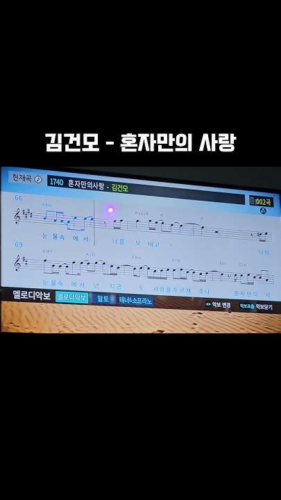 김건모 혼자만의 사랑 노래방 커버 Cover Youtube