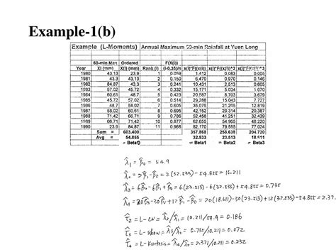 ppt statistical hydrology powerpoint presentation free download id