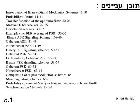 Ppt Digital Carrier Modulation Schemes Powerpoint Presentation Free