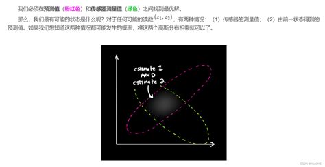 什么是卡尔曼滤波，卡尔曼增益怎么来的 通俗易懂kalman滤波增益 Csdn博客