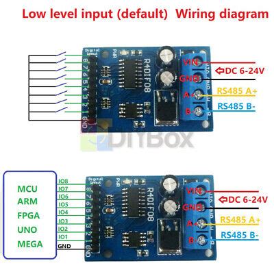 Digital Input Module RS Modbus RTU TTL IO PLC Switch Acquisition Board EBay