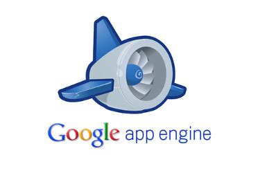 Erratic Google App Engine 401 Response When GOOGAPPUID Set To X Steve