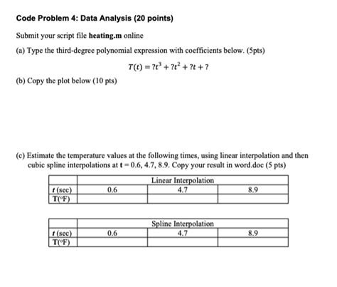 solved code problem 3 data analysis the following data