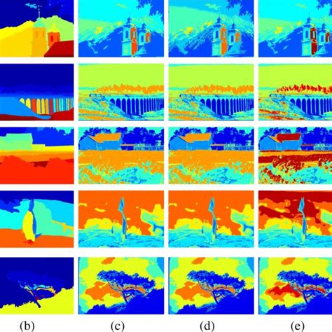 Results Of Multilevel Image Segmentation Using Different Algorithms A