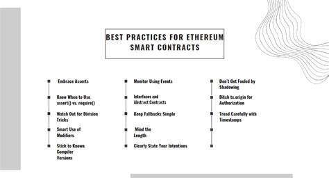 Top 12 Best Practices For Ethereum Smart Contract Development