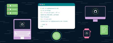 1password For Ssh Has Entered The Chat 1password