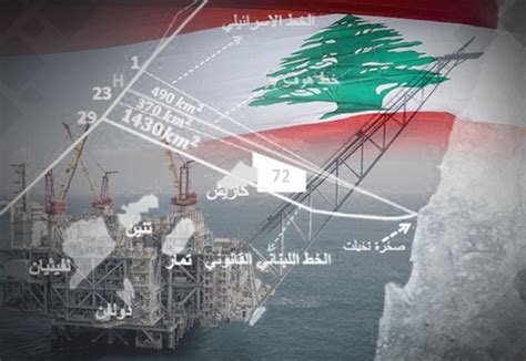 اتفاق ترسيم الحدود البحرية بين لبنان وإسرائيل دلالات التوقيت وتحديات