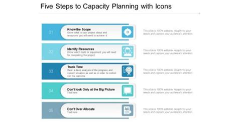 Capacity Planning Model PowerPoint Templates Slides And Graphics