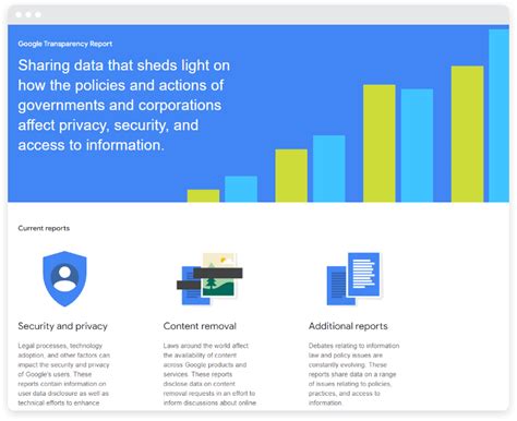 Protect Your Site Remove Seo Spam From Wordpress Easywp