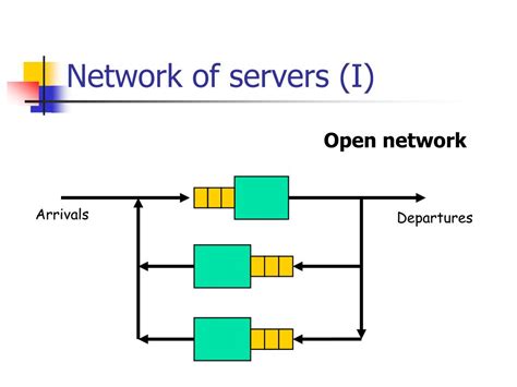 Ppt An Introduction To The Operational Analysis Of Queuing Network